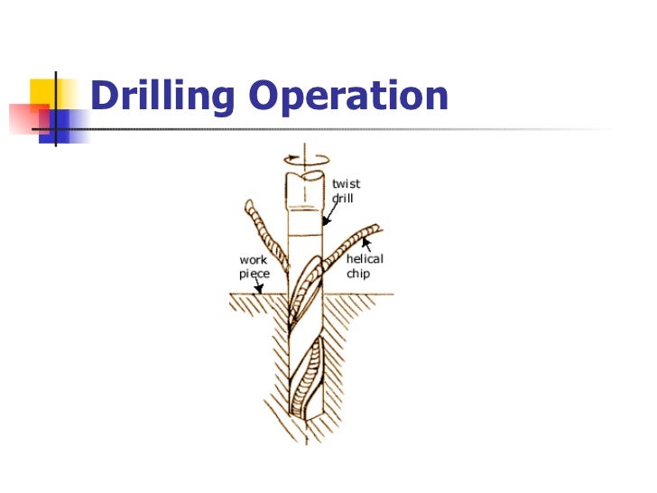 007 drilling