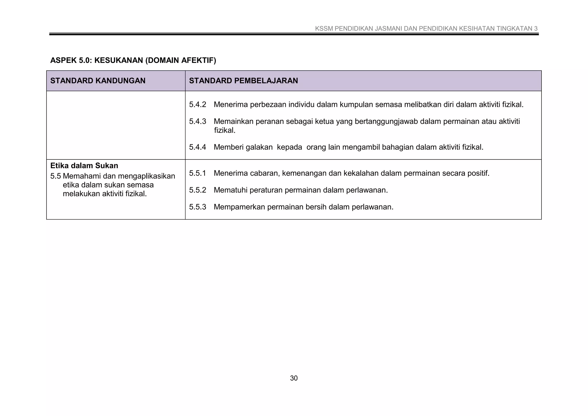 DSKP KSSM PENDIDIKAN JASMANI DAN PENDIDIKAN KESIHATAN TINGKATAN 3.pdf