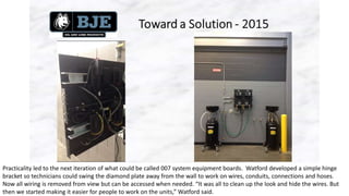 BJE 007 Tank Alarm Mission: Making a Great Impression | PPTX