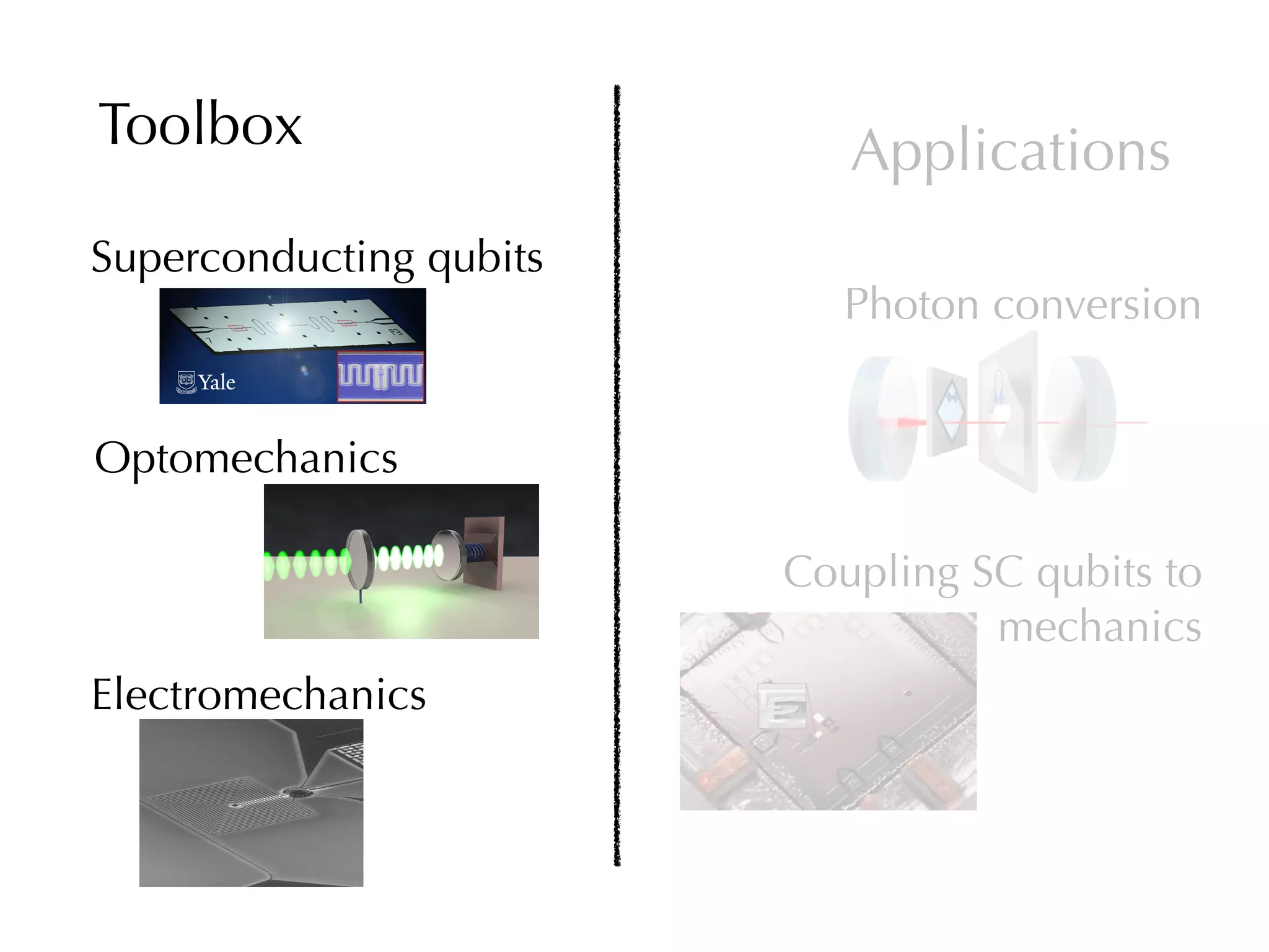 Hybrid quantum systems | PDF