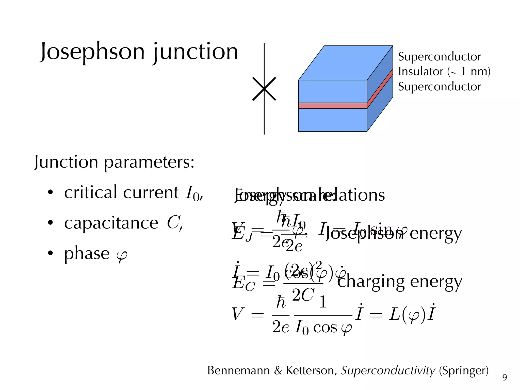 Hybrid quantum systems | PDF