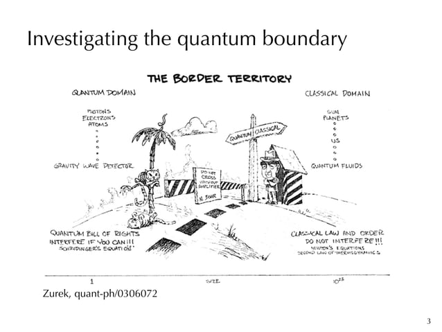 Hybrid quantum systems | PPT