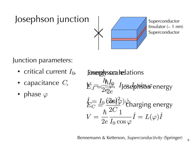 Hybrid quantum systems | PPT