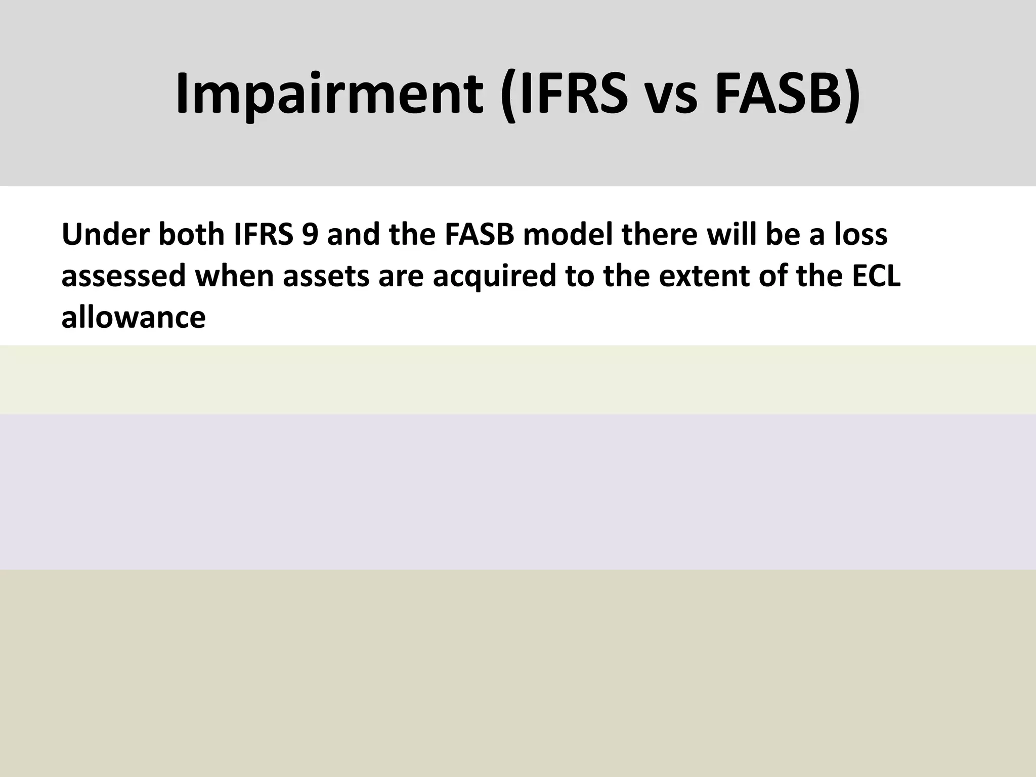 ifrs 09 impairment, impairment, Investment impairment, | PPTX