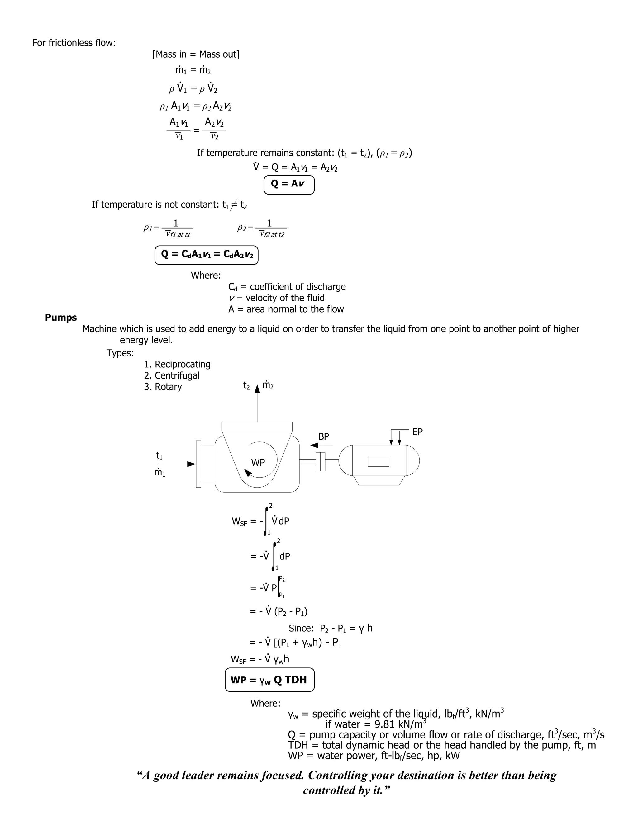 007 isometric process | PDF