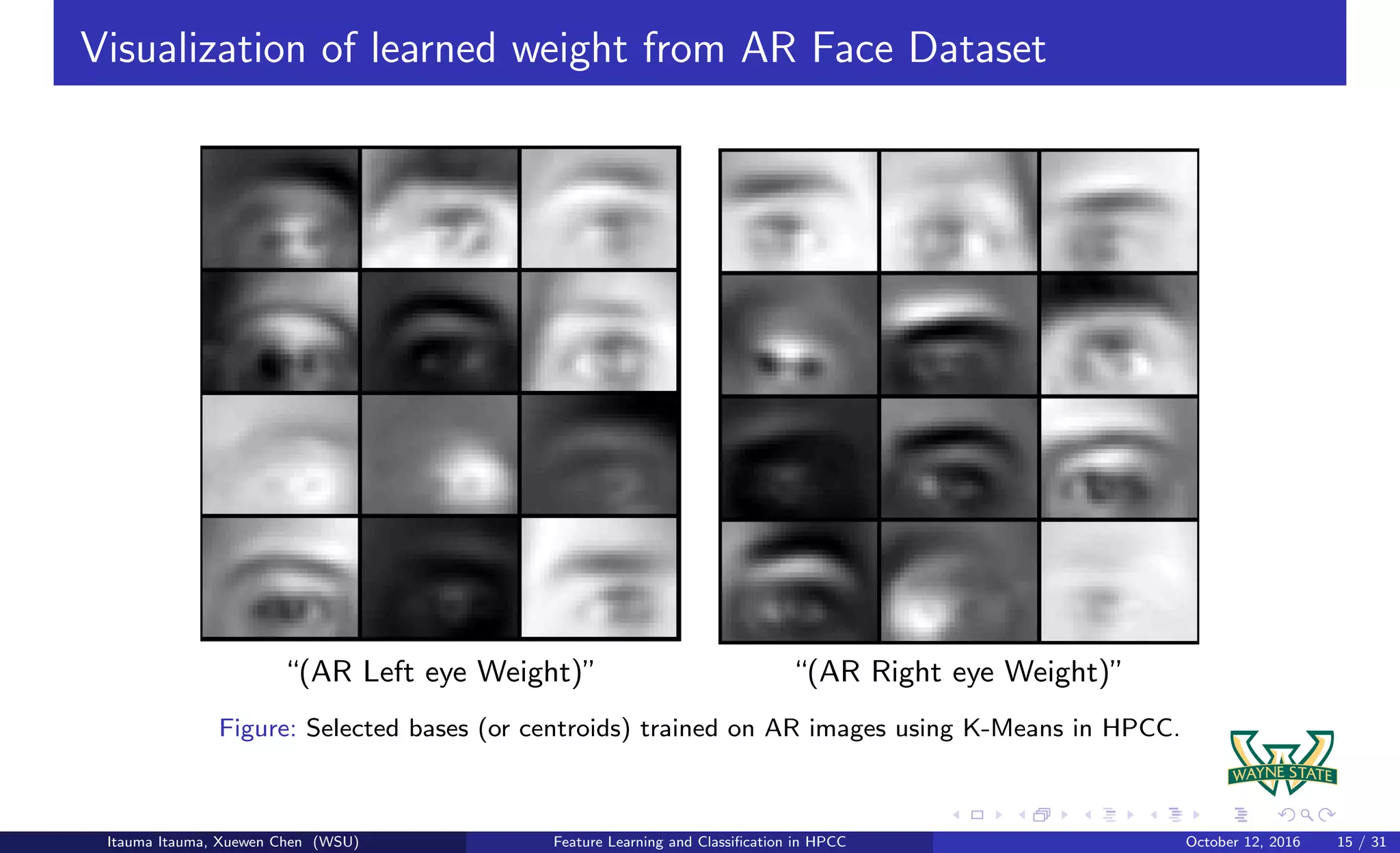 Unsupervised Learning and Image Classification in High Performance Computing Cluster | PPT