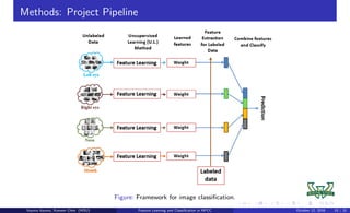 Unsupervised Learning and Image Classification in High Performance Computing Cluster | PPT