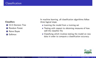 Unsupervised Learning and Image Classification in High Performance ...