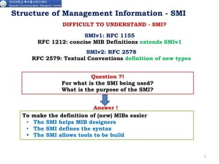 007 nms smi, oid, snmp method | PPTX