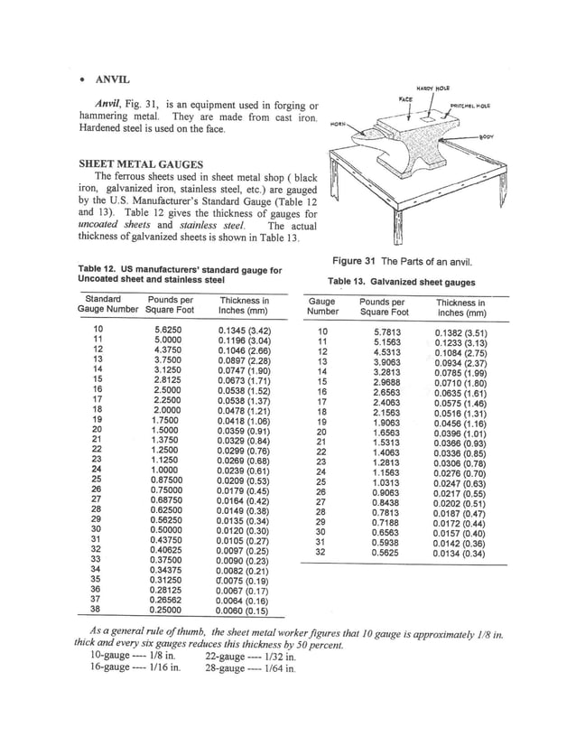 #007 sheet metal bending | PDF | Mechanical and Industrial Engineering ...