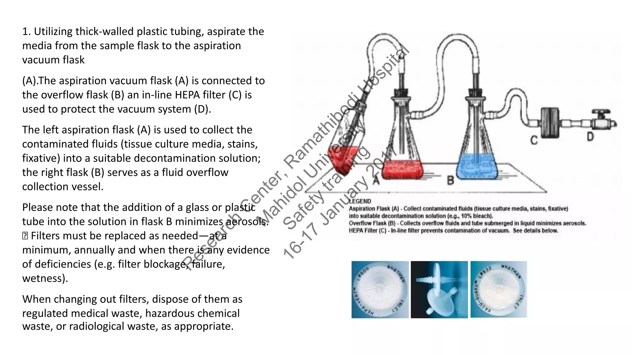 Tissue culture waste disposal guide | PDF
