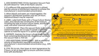 Tissue culture waste disposal guide | PDF
