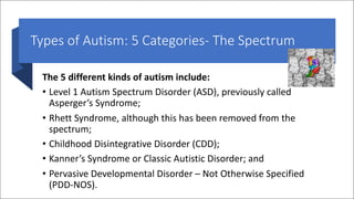 007 week 9 Autism Spectrum Disorder.pdf