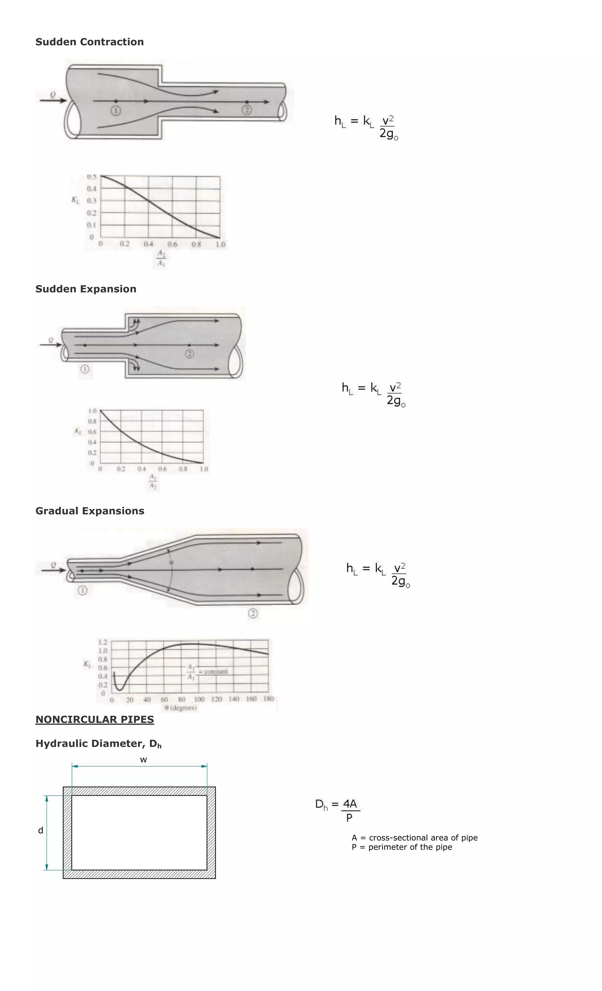 008 | PDF
