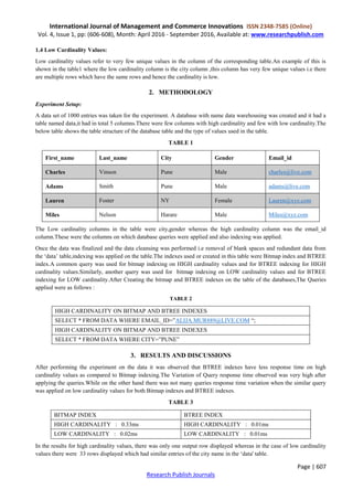 Comparative study of Bitmap indexing and B Tree. | PDF | Databases ...