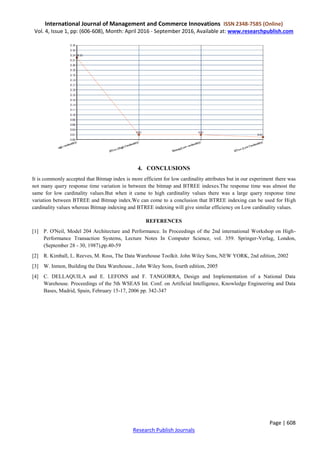 Comparative study of Bitmap indexing and B Tree. | PDF | Databases ...