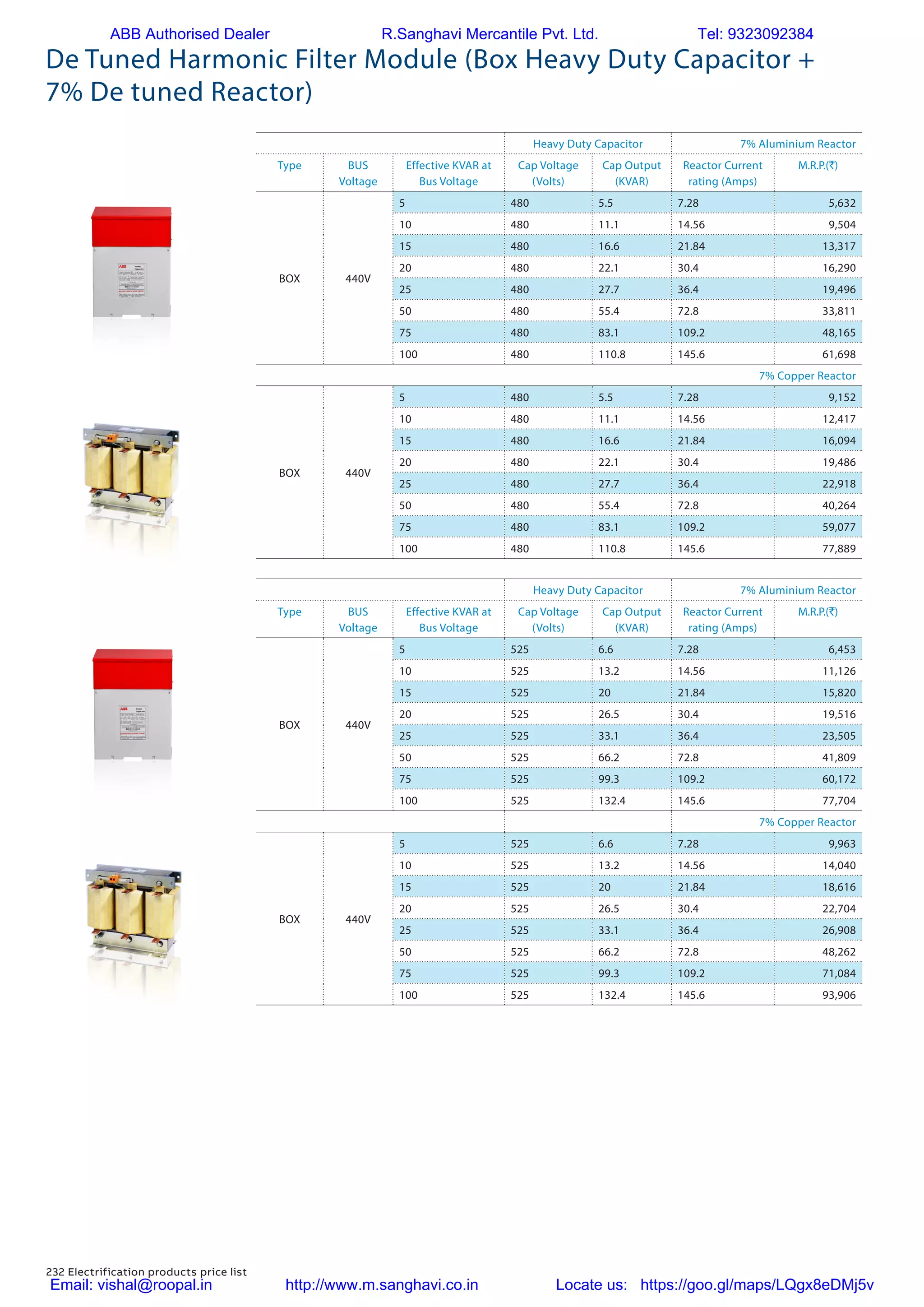 ABB Price List of Capacitors 008 | PDF