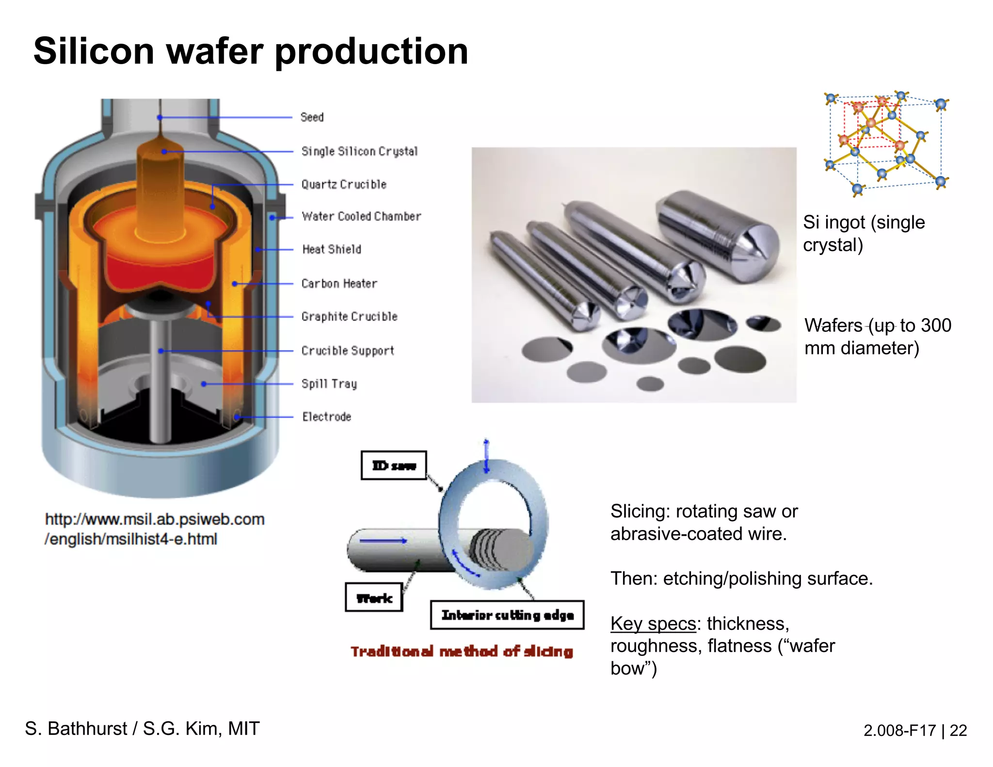 Manufacturing of Electronics | PDF