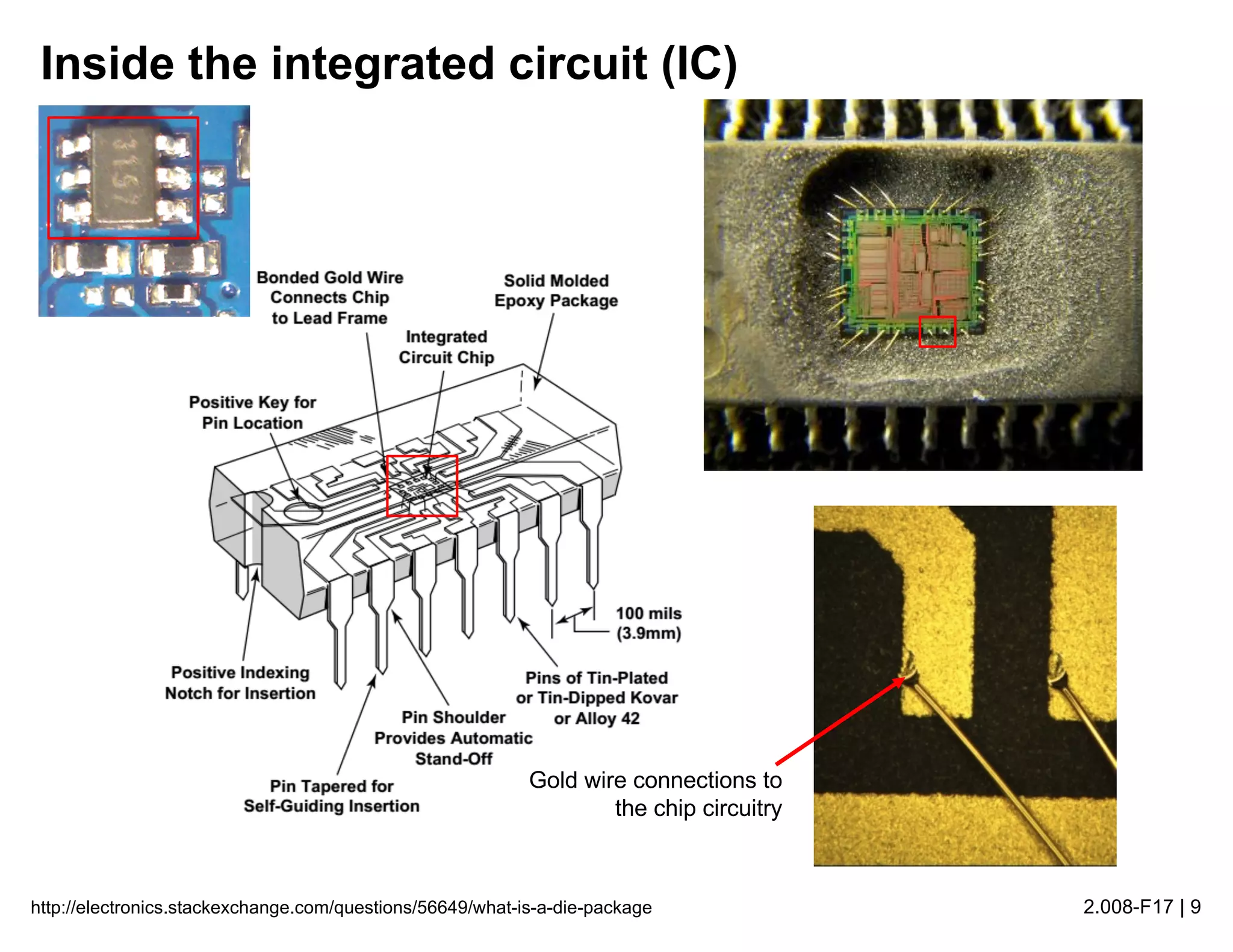 Manufacturing of Electronics | PDF