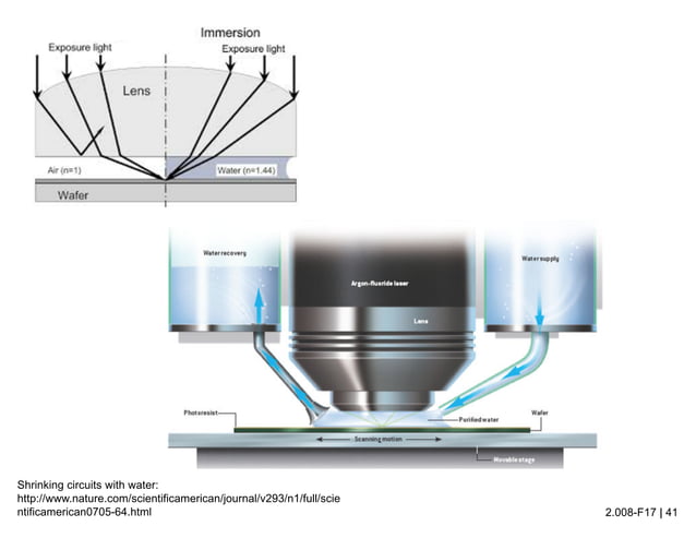 Manufacturing of Electronics | PDF