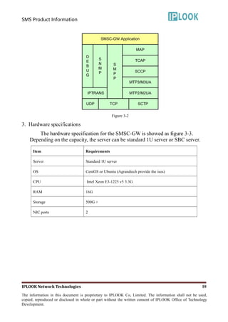 IPLOOK SMS product information | PDF