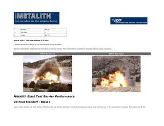 Mitigación de Explosión | PPT