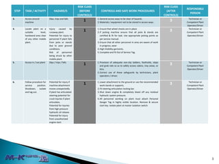 008-SWMS-GENERAL-ONSITE-ACTIVITIES-AND-REPAIRS.pdf