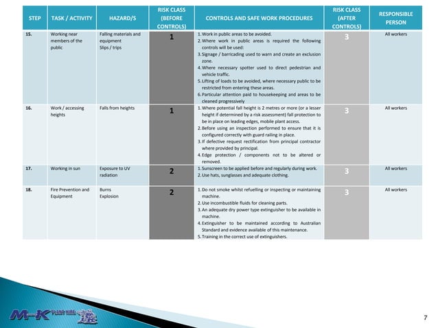 008-SWMS-GENERAL-ONSITE-ACTIVITIES-AND-REPAIRS.pdf
