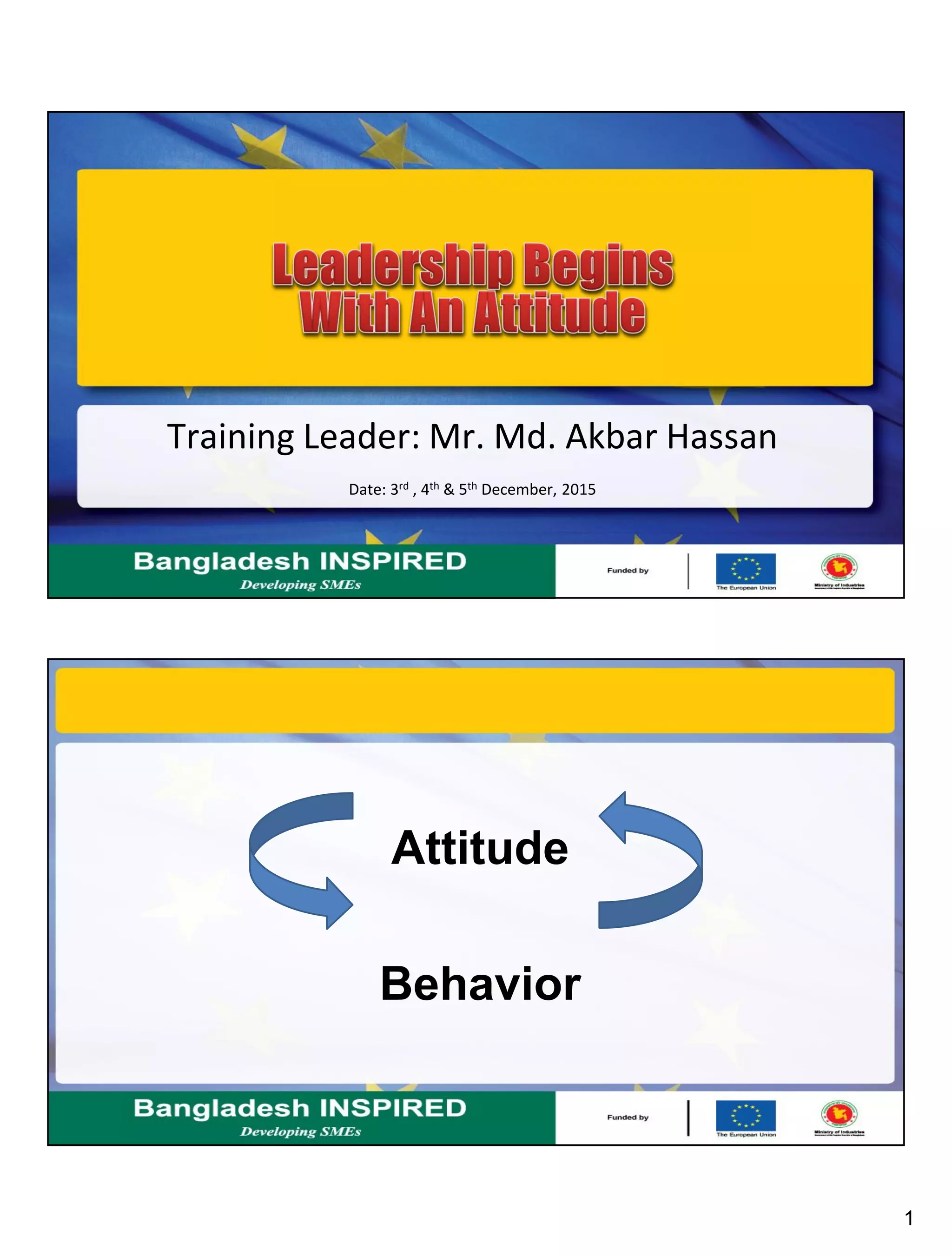 008 the importance of attitudes in leadership - teacher student copy | PDF