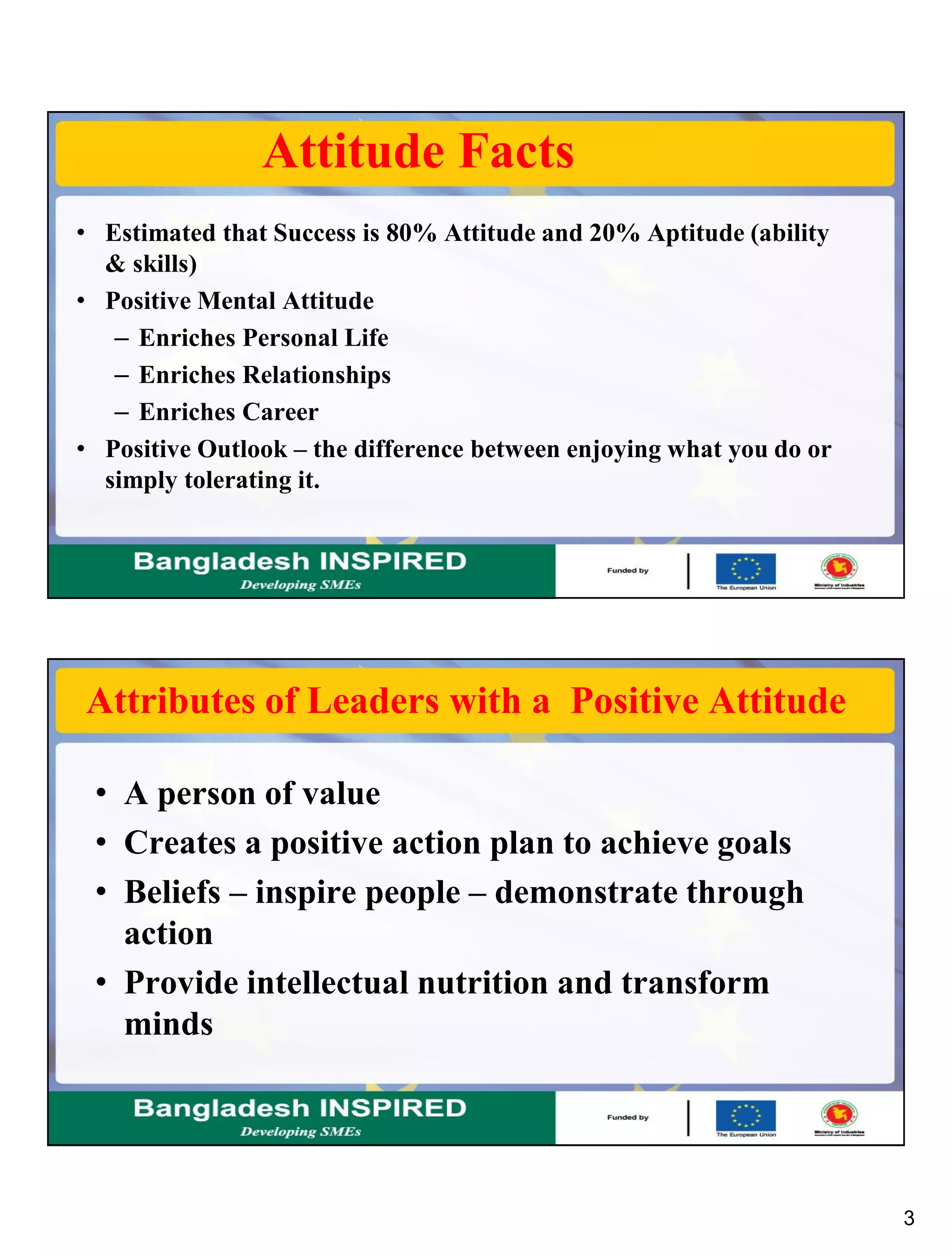 008 the importance of attitudes in leadership - teacher student copy ...
