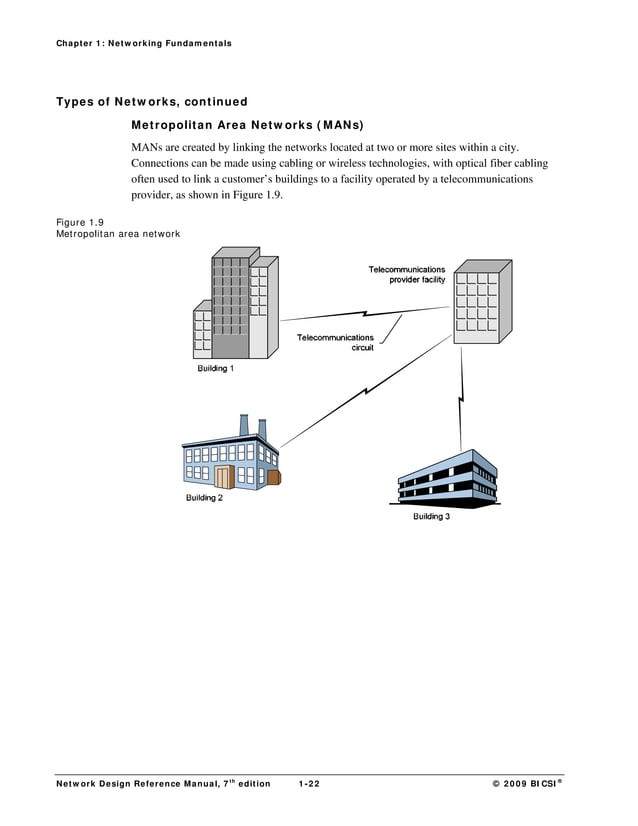 0080-networking-fundamentals.pdf