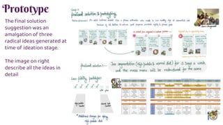 Creativity and Design Thinking Project | PPT