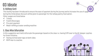 Creativity and Design Thinking Project | PPT