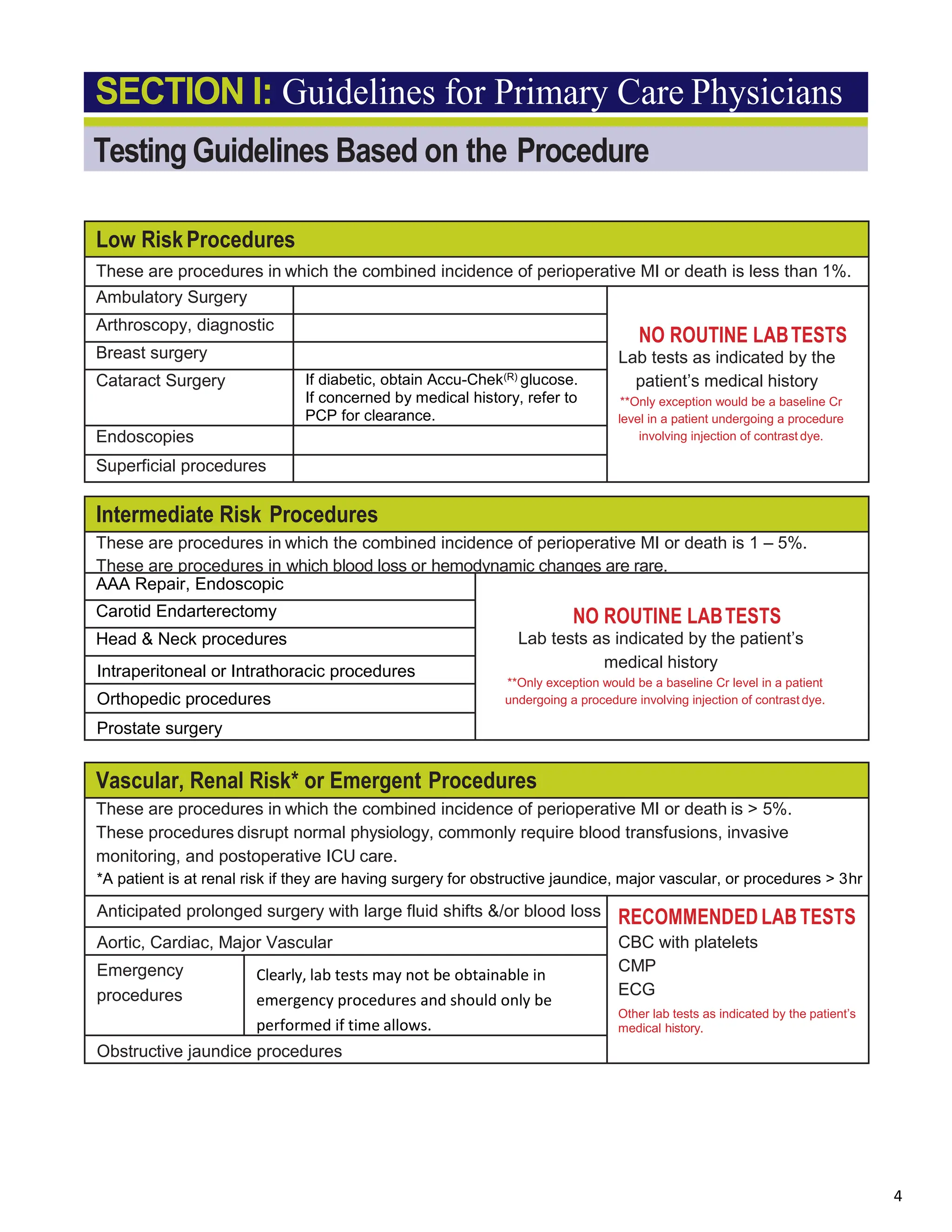 008473_pre-anesthesia-evaluation-guidelines_v7_160425.pdf