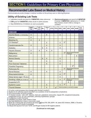 008473_pre-anesthesia-evaluation-guidelines_v7_160425.pdf