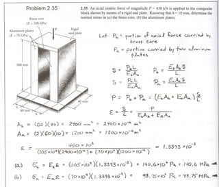 chapter2mechanicsof deformablebodies.pdf | Physics | Science