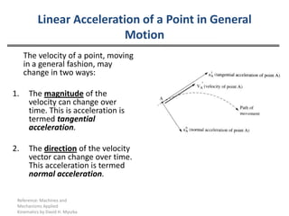 008 acceleration analysis | PPTX