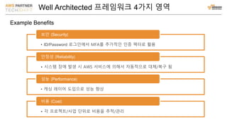 AWS Partner Techshift - Well Architected Framework (이경수 솔루션즈 아키텍트) | PPTX