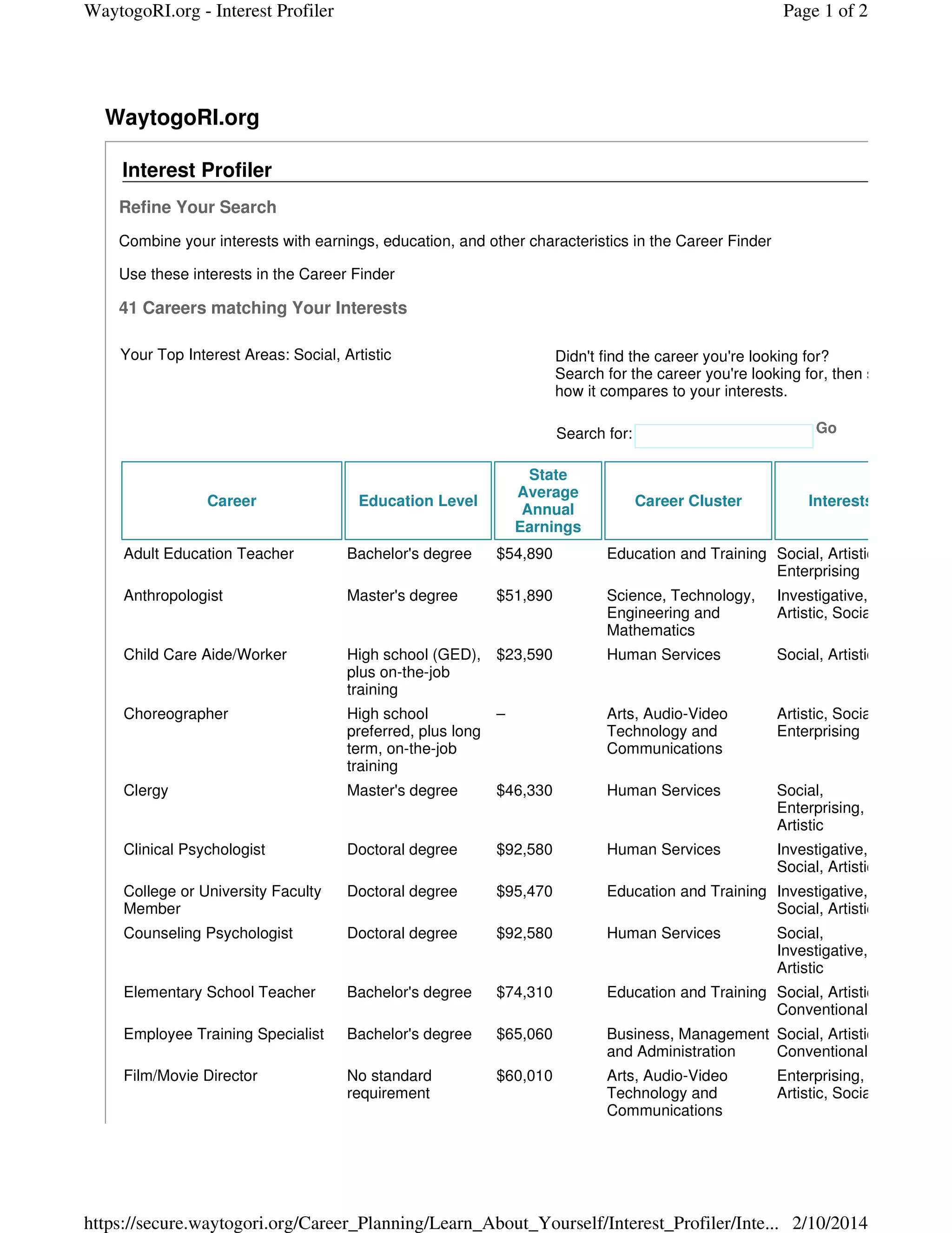 interest profiler | PDF