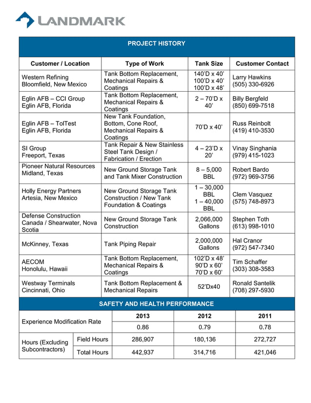 Landmark Industrial Services Brochures | PDF
