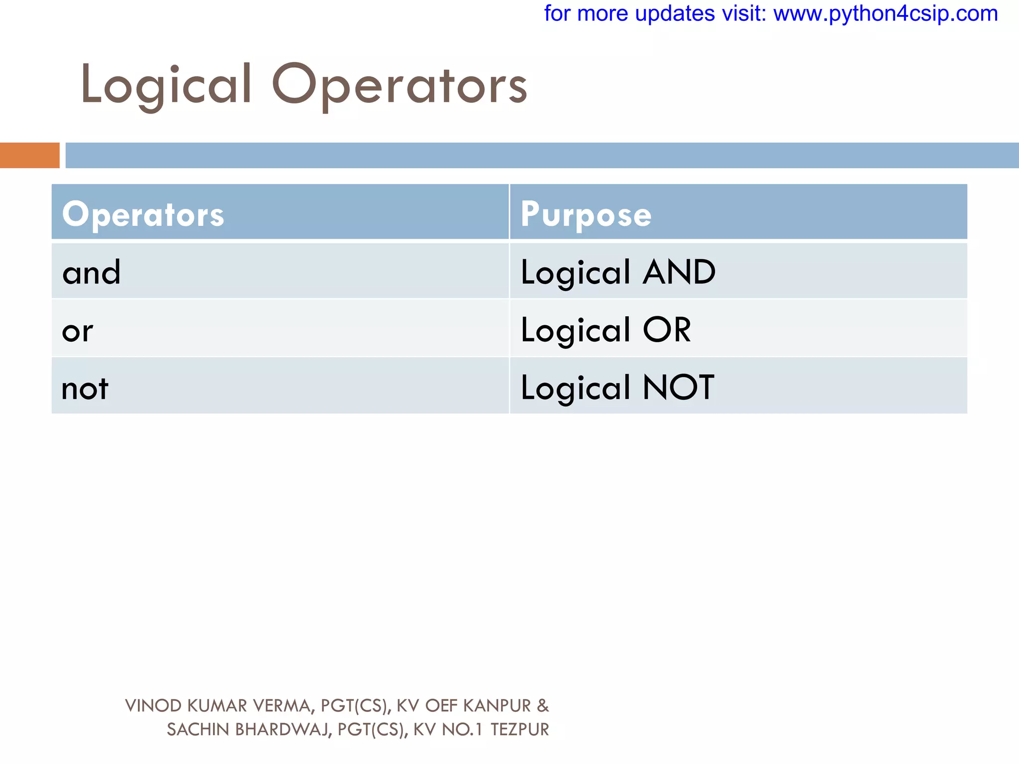 008 FEATURES OF PYTHON.pdf