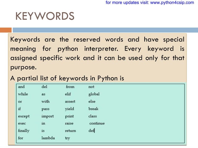 008 FEATURES OF PYTHON.pdf