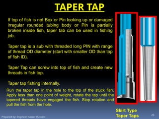 Fishing operations including overshot and spears | PPSX