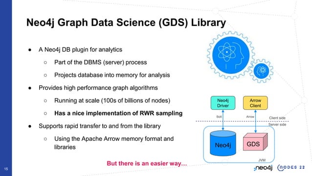 Wondershare Recoverit 13.5.12.11 Free Download | PPT