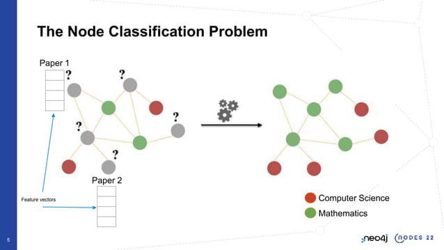 Wondershare Recoverit 13.5.12.11 Free Download | PPT