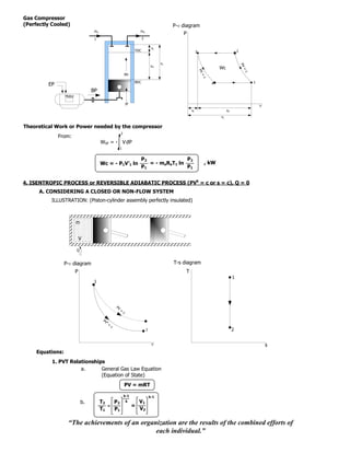 008 isothermal isentropic_polytropic_process | PDF