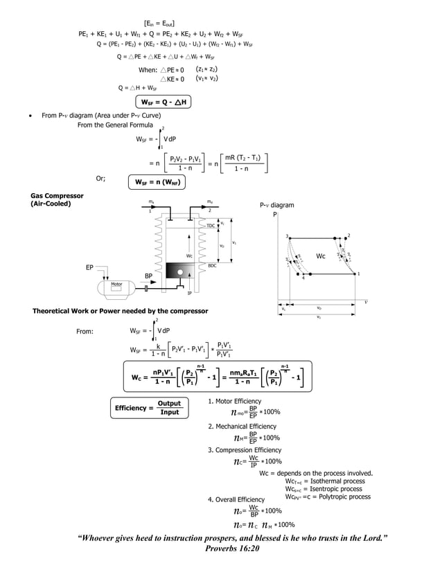008 isothermal isentropic_polytropic_process | PDF
