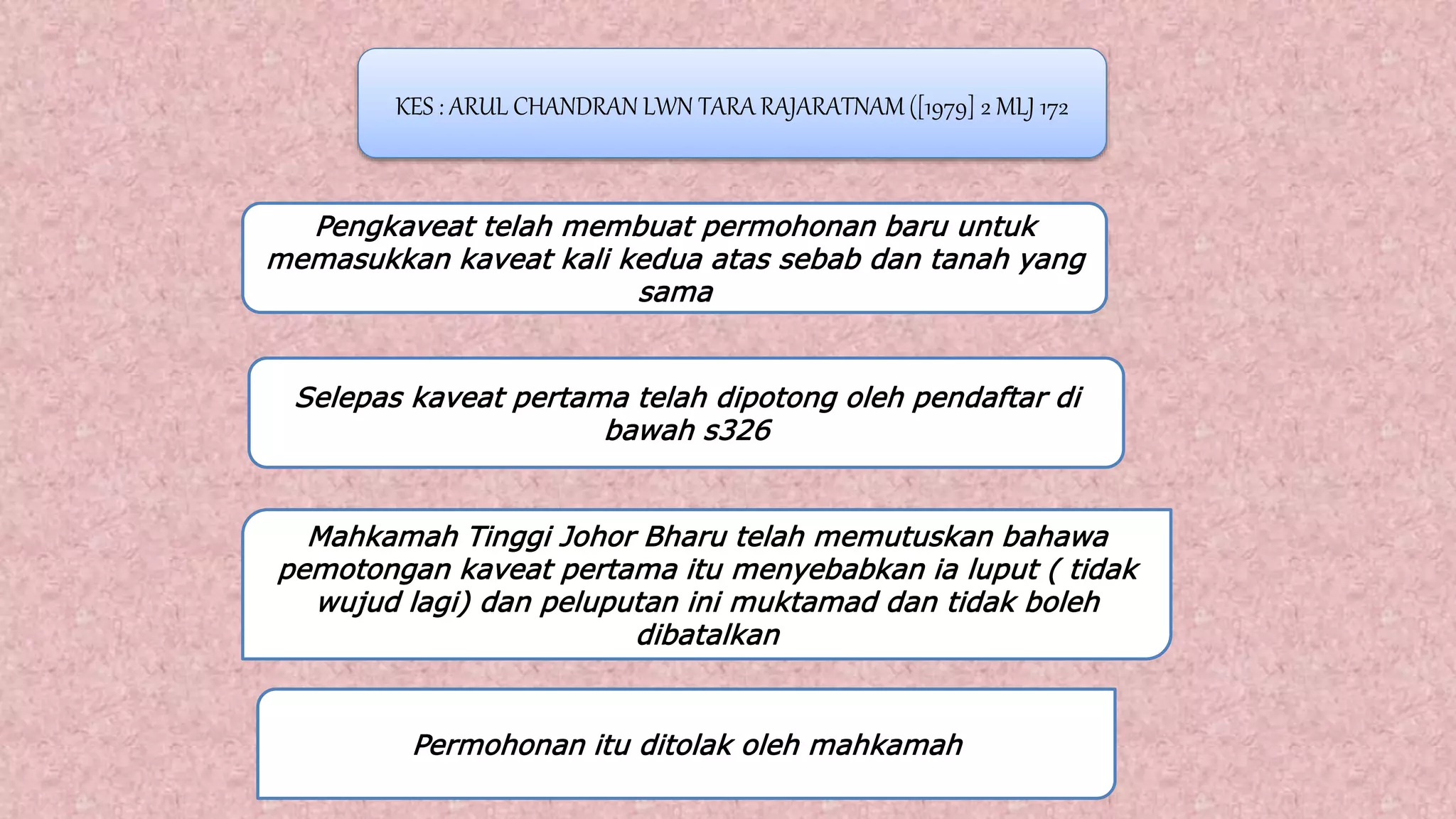 LAND LAW - Sekatan Urusniaga (Kaveat/Perintah Larangan) | PPTX