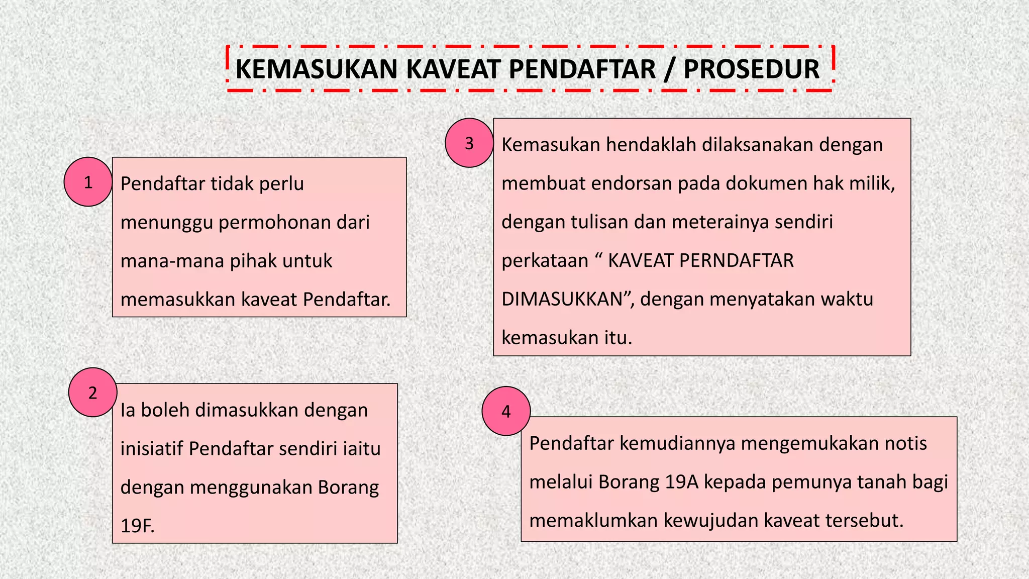 LAND LAW - Sekatan Urusniaga (Kaveat/Perintah Larangan) | PPTX