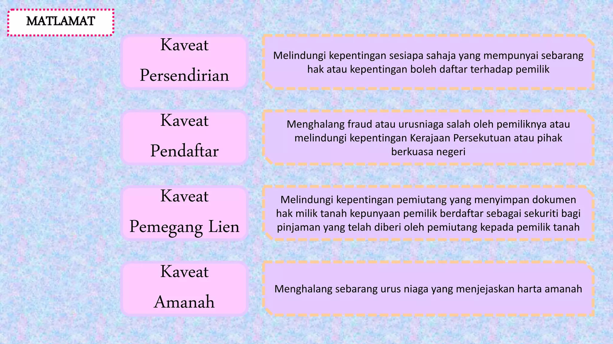 LAND LAW - Sekatan Urusniaga (Kaveat/Perintah Larangan) | PPTX